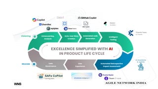 ANIn Pune June 2024 | Harnessing AI for Agile Product Development by Mukesh Kumar Kumawat | PPT