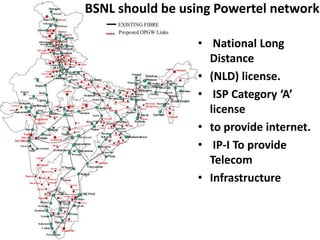 Harnessing cross sectoral infrastructure synergies | PPT