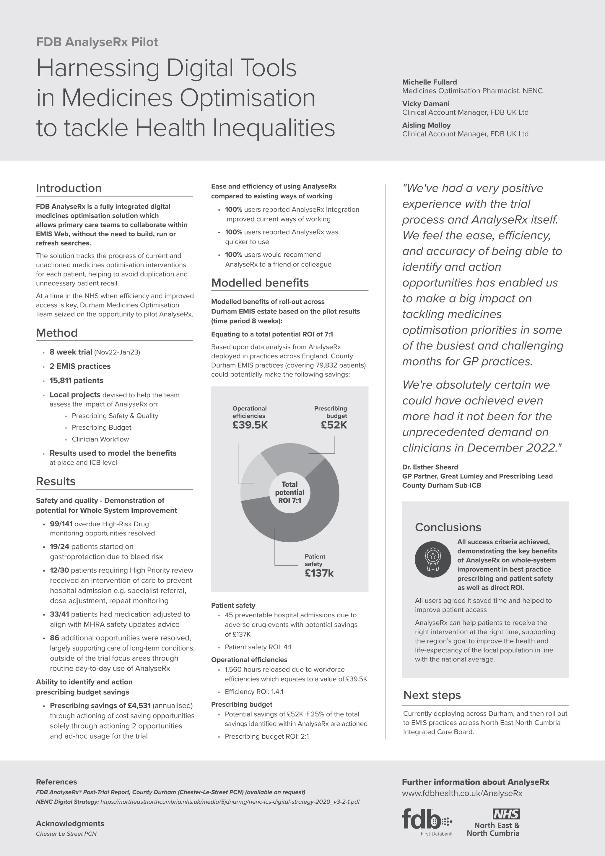Harnessing Digital Tools in Medicines Optimisation to tackle Health ...