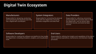 Harnessing Digital Twin Technology for Operational Excellence.pptx