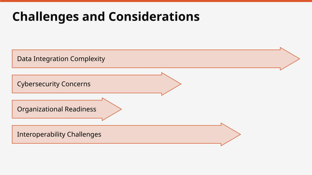 Harnessing Digital Twin Technology for Operational Excellence.pptx