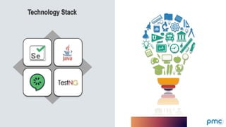 Harnessing Java's Reflective Nature For Selenium-Cucumber - Hitesh ...
