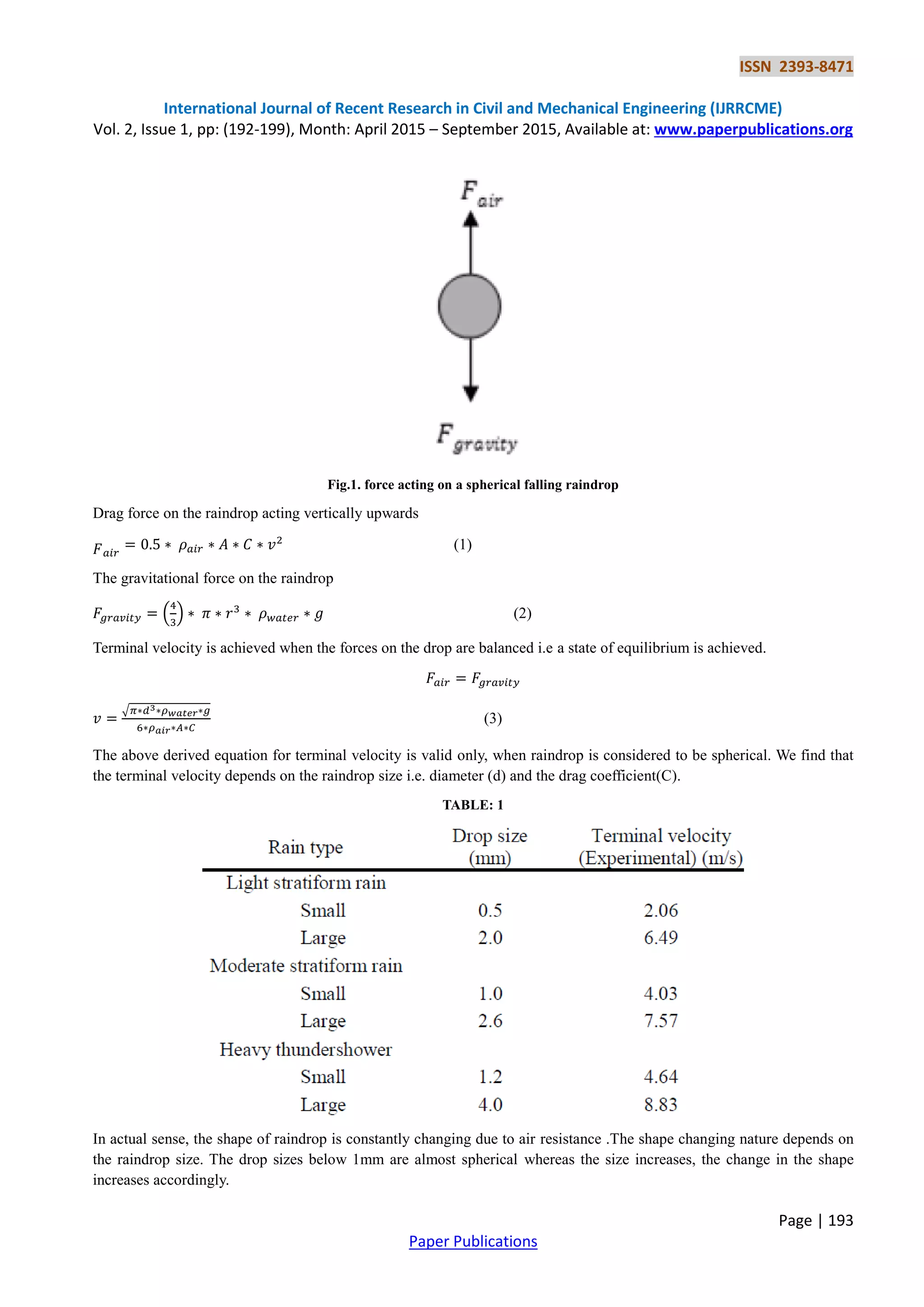Harnessing of Kinetic Energy of Raindrops | PDF
