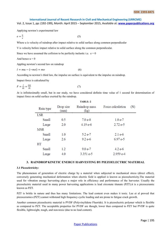 Harnessing of Kinetic Energy of Raindrops | PDF