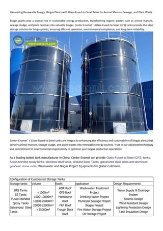 Harnessing Renewable Energy Biogas Plants with Glass-Fused-to-Steel ...