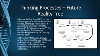 Harnessing resistance: Using the Theory of Constraints to Assist Change ...