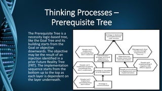 Harnessing resistance: Using the Theory of Constraints to Assist Change ...