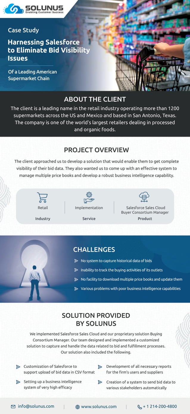Harnessing salesforce to eliminate bid visibility issues | PDF