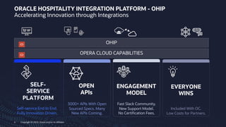 apidays London 2023 - Harnessing the power of AI and APIs, Luis Augusto Weir (Oracle) & Jake ...