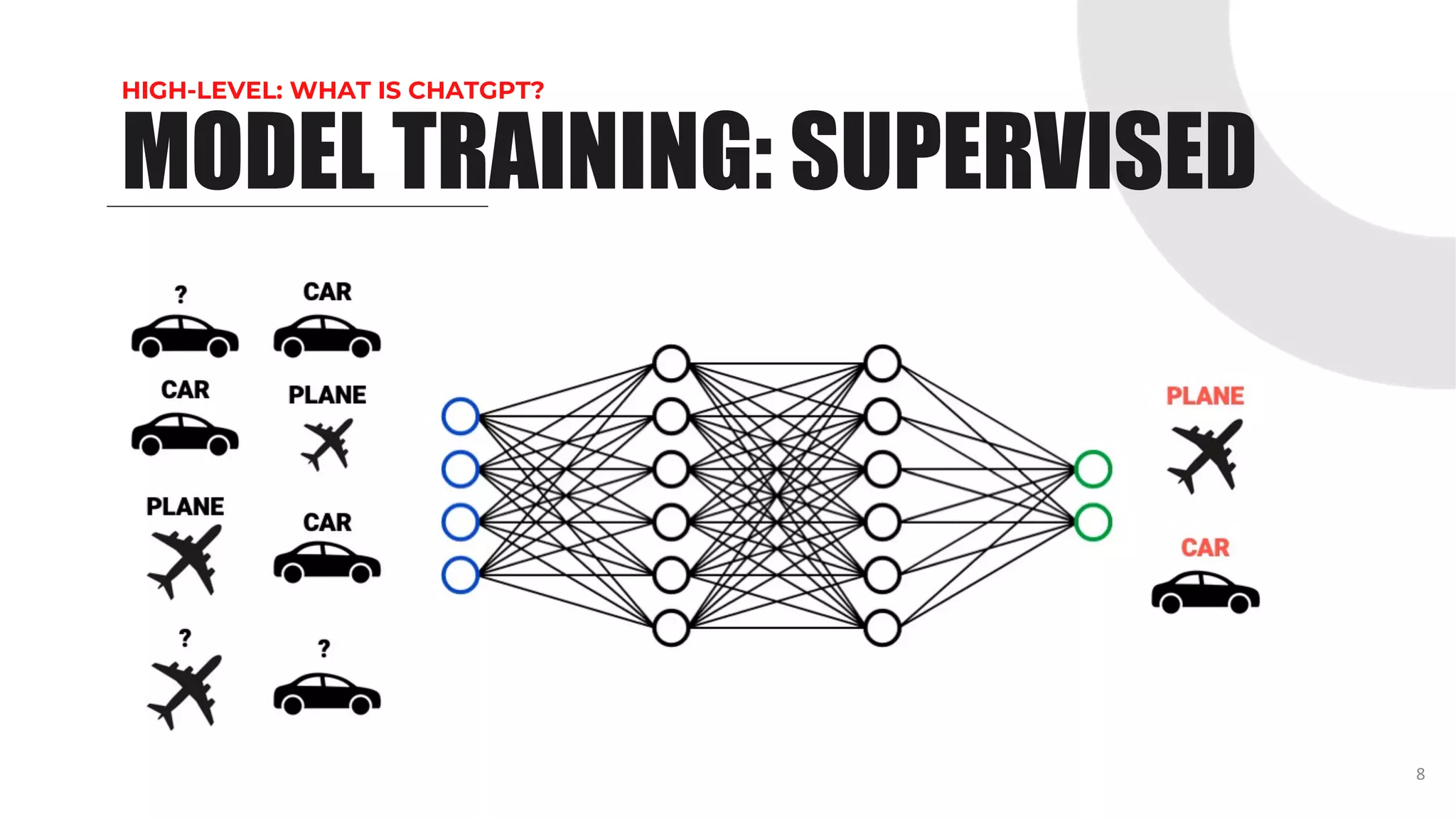 Harnessing the Power of AI in AWS Pentesting.pdf