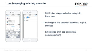 Harnessing the power of contextual customer communications | PPT