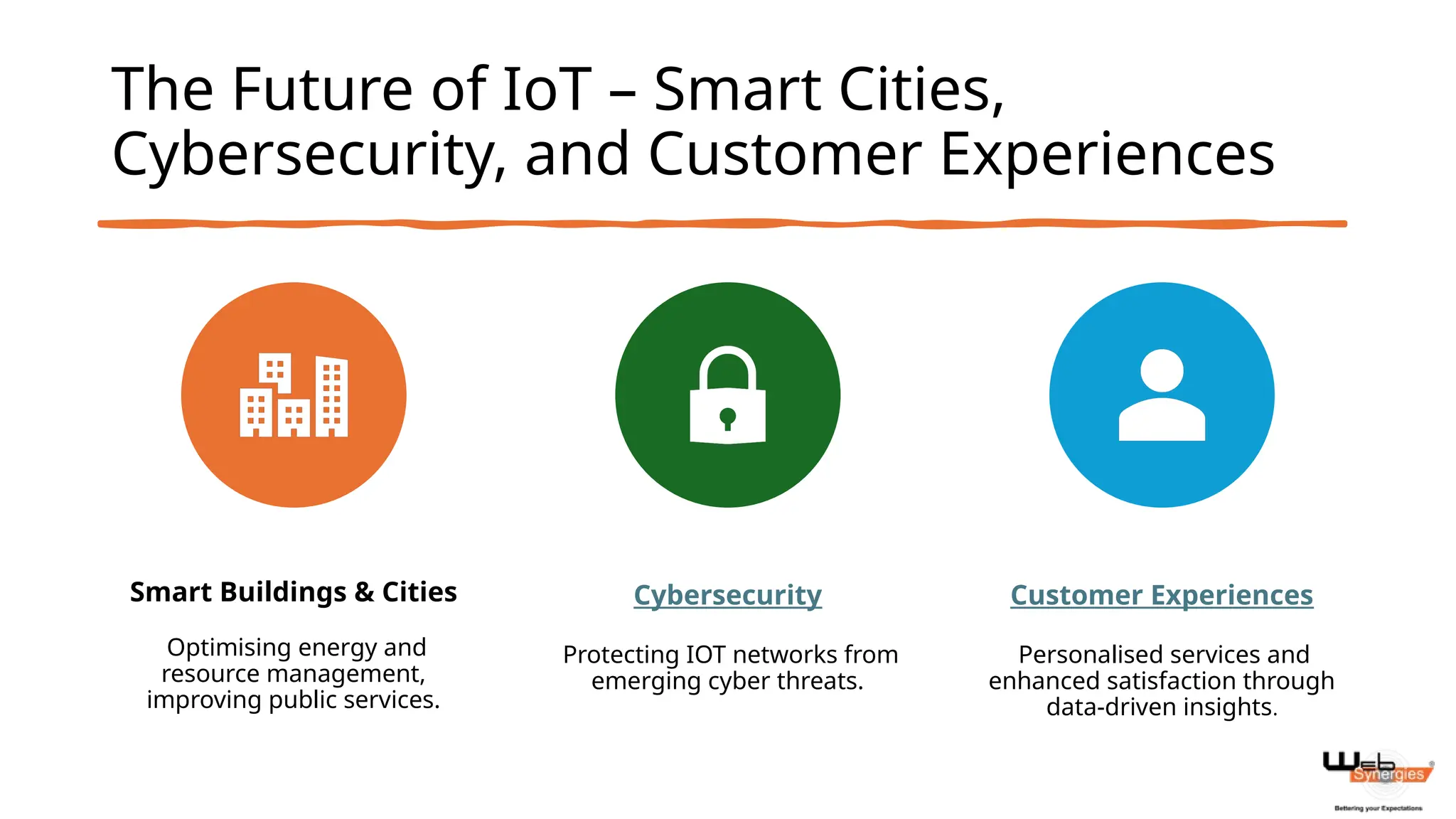 Harnessing the Power of IoT and Integrated Technologies.pptx