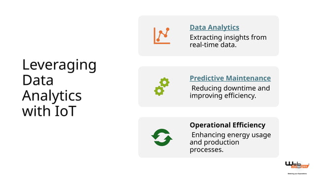 Harnessing the Power of IoT and Integrated Technologies.pptx