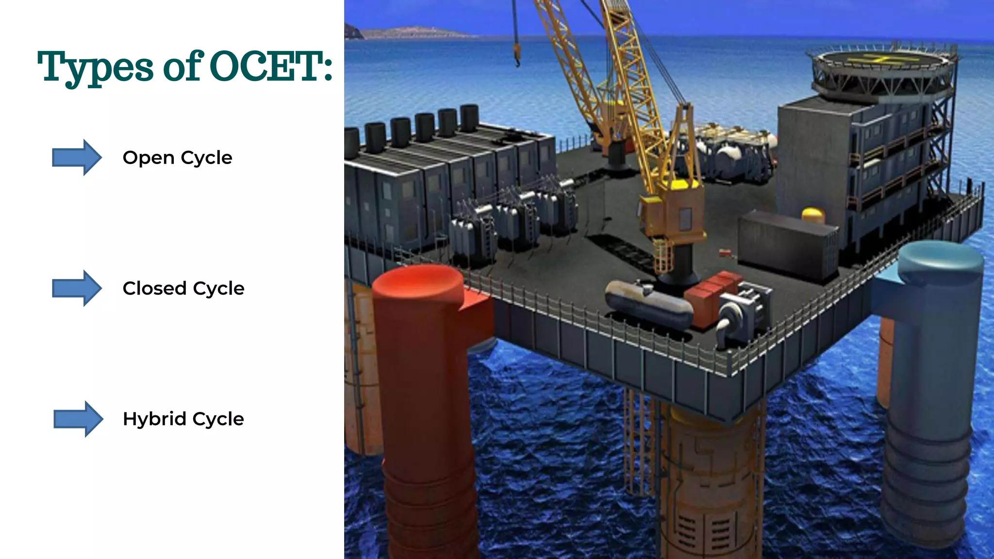 Harnessing the Power of Ocean Thermal Energy Conversion (2).pptx