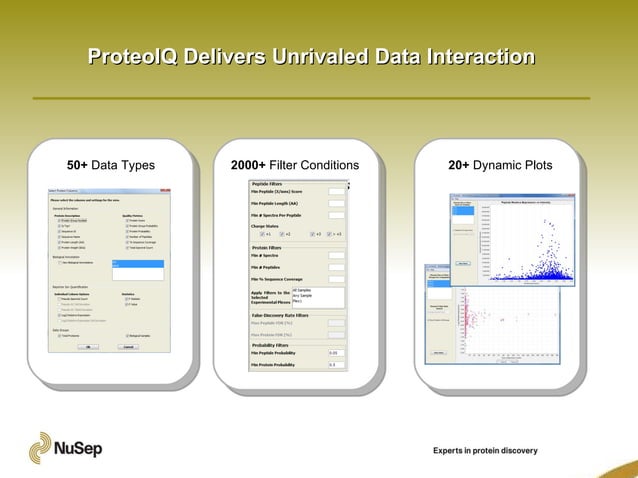 Harnessing The Proteome With Proteo Iq Quantitative Proteomics Softwa…