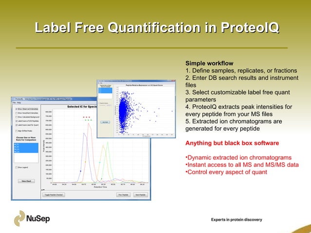 Harnessing The Proteome With Proteo Iq Quantitative Proteomics Softwa…