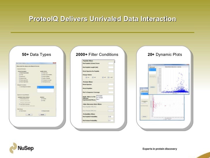 Harnessing The Proteome With Proteo Iq Quantitative Proteomics Softwa…