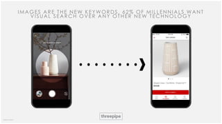 Harnessing Visual Search Technology | PDF