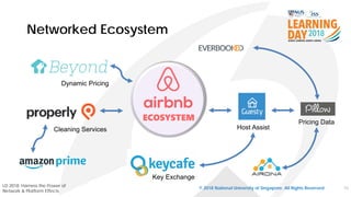 NUS-ISS Learning Day 2018- Harness the power of network effects and ...