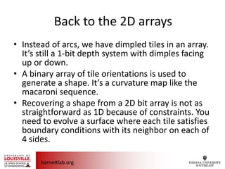 Digital origami from geometrically frustrated tiles | PPTX