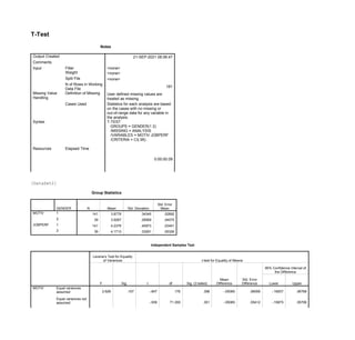 Harold analysis independent t test part 2 gender jobper motiv | PPT