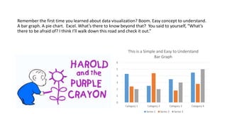 Data Visualization with Harold and The Purple Crayon | PPTX