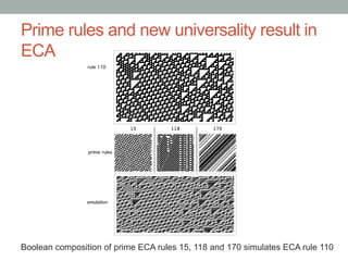 Algorithmic Dynamics of Cellular Automata | PPT