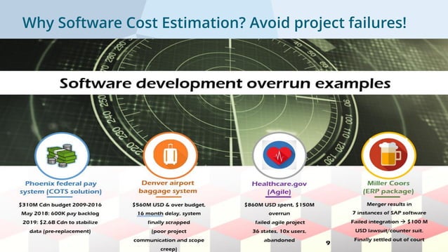 Harold van Heeringen - Nesma FP in Cost Estimation.pdf
