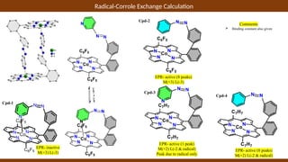 Radical-Corrole Exchange Calculations and EPR Spectroscopy Analysis | PPTX