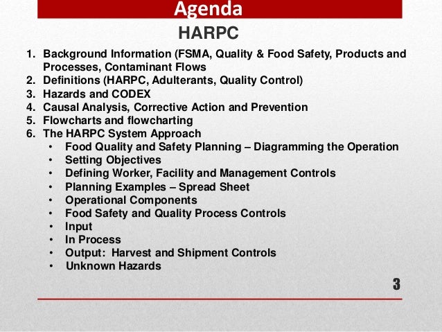 Design and Implementation for HARPC