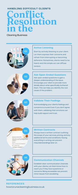 Handling Difficult Clients: Conflict Resolution in the Cleaning ...