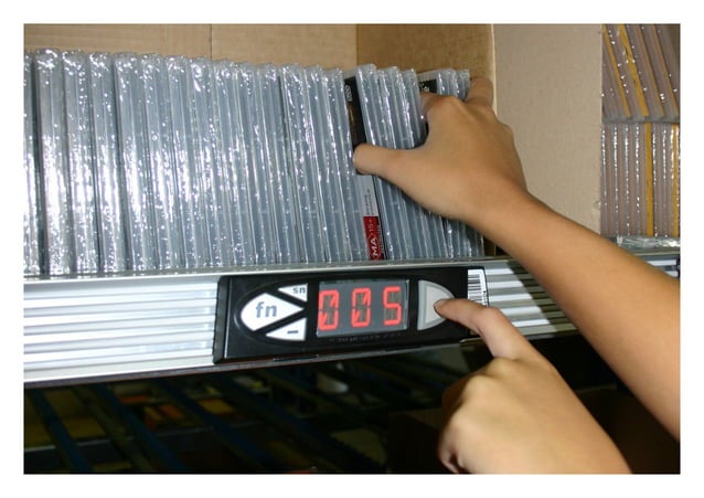 Harper entertainment case study | PDF