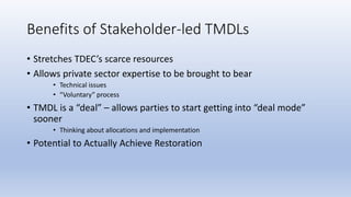 The Need for Stakeholder TMDL | PPT
