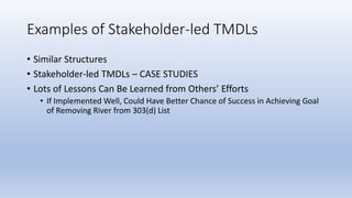 The Need for Stakeholder TMDL | PPT