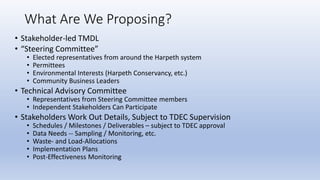 The Need for Stakeholder TMDL | PPT