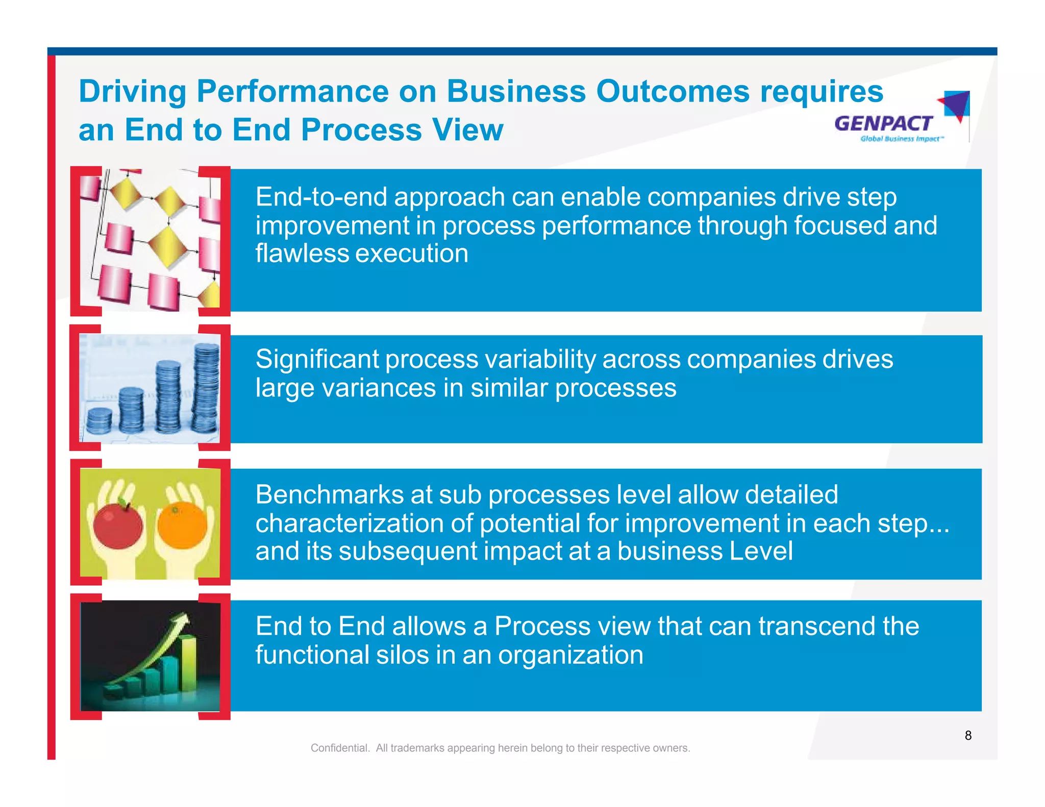 Making the shift – Moving from transactional service | PPT