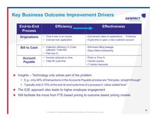 Making the shift – Moving from transactional service | PPT