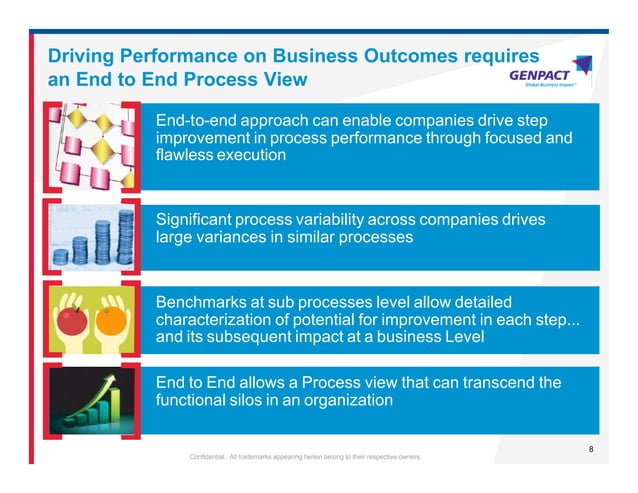 Making the shift – Moving from transactional service | PPT