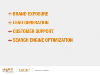 Social Media's Shocking Statistics | PPT