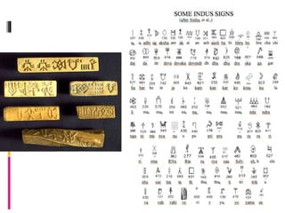 Harrapan civilization or indus valley civilization origin, extension ...