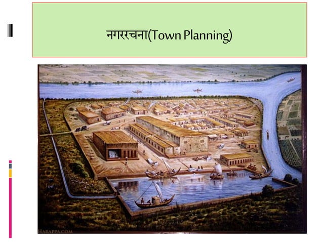 Harrapan civilization or indus valley civilization origin, extension ...