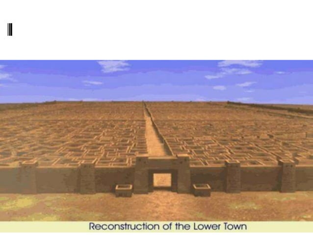 Harrapan civilization or indus valley civilization origin, extension ...