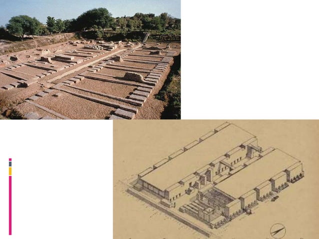 Harrapan civilization or indus valley civilization origin, extension ...