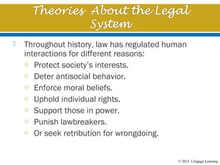 Chapter 2 - An Overview of the U.S. Legal System | PPT