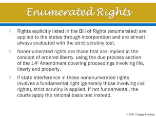 Chapter 4 - Equal Protection Under the Law: Balancing Individual, State ...