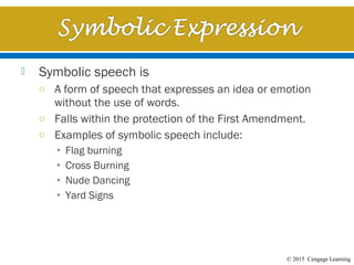 Chapter 5 - The First Amendment | PPT