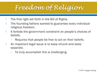 Chapter 5 - The First Amendment | PPT