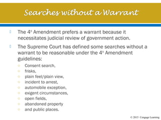Chapter 9 - Conducting Constitutional Searches | PPT