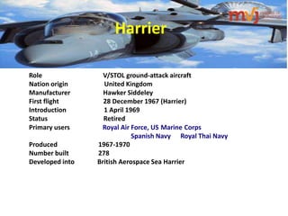 Harrier fighter | PPTX