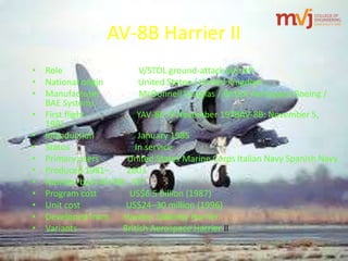 Harrier fighter | PPTX